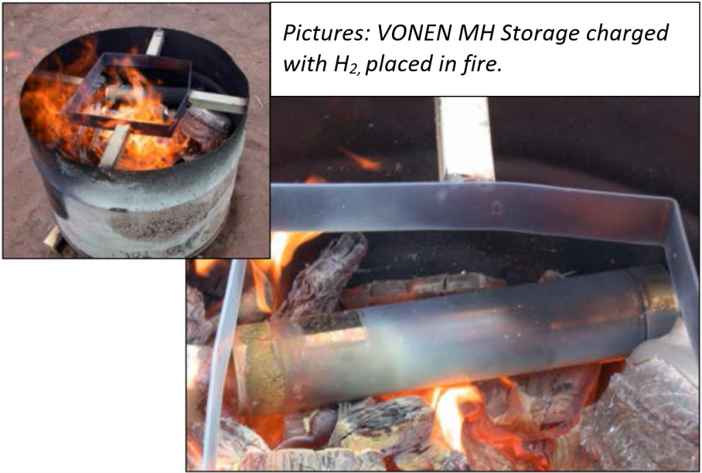 MH - Metal Hydride Hydrogen Storage - www.vonen.com